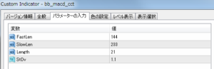 MACDとボリバンの融合？「bb_macd_cct」 | MT4インディケーター貯蔵庫