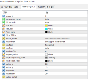 サポレジゾーンをオンオフできる「SupDem Zone button」 | MT4インディケーター貯蔵庫