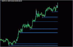 gifs | MT4インディケーター貯蔵庫