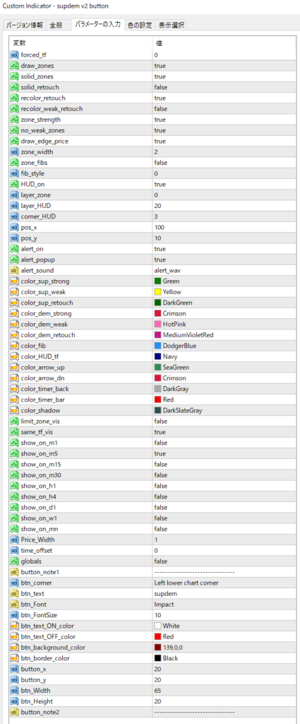 supdemの改良版「supdem v2 button」 | MT4インディケーター貯蔵庫