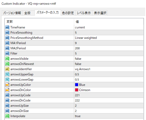 マルチタイムのVQとサインを表示する「VQ-nrp+arrows+mtf」 | MT4インディケーター貯蔵庫
