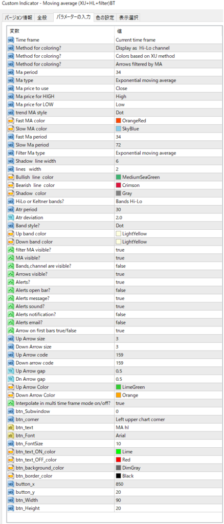 移動平均線をベースにトレンド方向を示す「Moving average (XU+HL+filter)BT」 | MT4インディケーター貯蔵庫