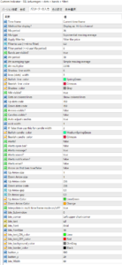 SSLに様々な機能を追加した「SSL (eAverages + dots + bands + filter)」 | MT4インディケーター貯蔵庫