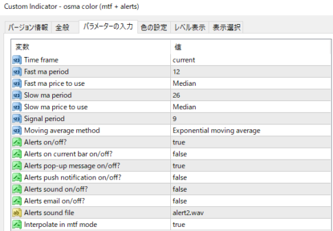 マルチタイムに対応したOsMA「osma color (mtf + alerts)」 | MT4インディケーター貯蔵庫