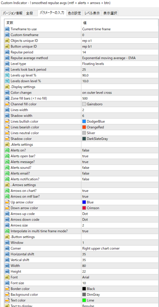 MTFに対応したsmoothed repulseを表示する「! smoothed repulse avgs (mtf + alerts + arrows + btn)」 | MT4 ...