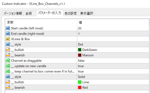 直近の値動きをボックス化してチャネルラインを表示する「VLine_Box_Channels_v1.1」 | MT4インディケーター貯蔵庫