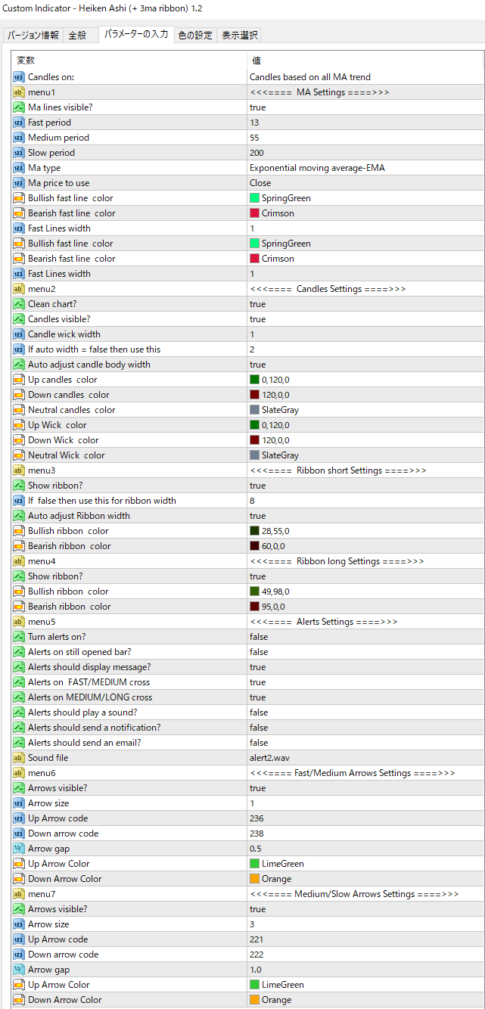 3本のEMAと平均足を組み合わせた「Heiken Ashi (+ 3ma ribbon) 1.2」 | MT4インディケーター貯蔵庫