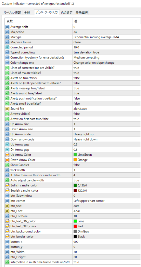 トレンド方向を示しサインも出る「corrected eAverages (extended)1.2」 | MT4インディケーター貯蔵庫