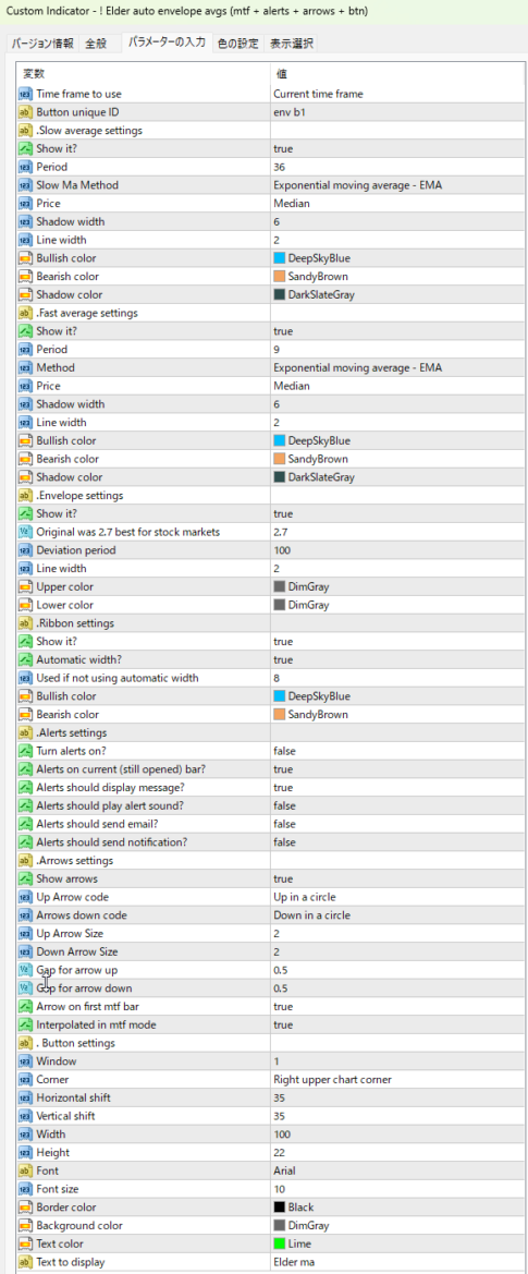 リボンとエンベロープを表示してサインを出す「! Elder auto envelope avgs (mtf + alerts + arrows ...